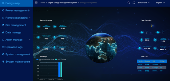 Digital Energy Management Platform - 国亨科技有限公司